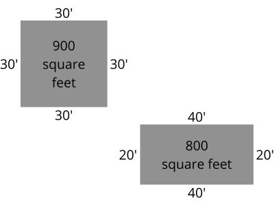5 Practical Things to Think About When Designing and Building a House